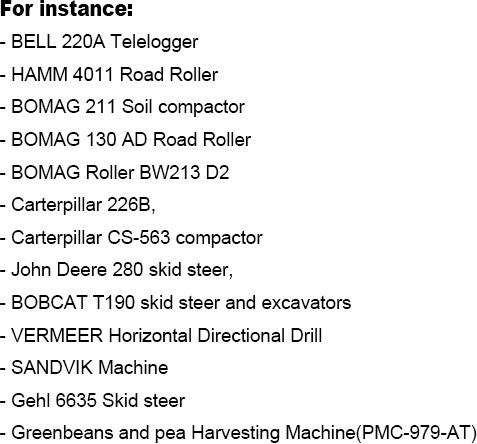 Poclain MS83 Hydraulic Wheel Drive Motor 0-65 R/Min For Oil Drilling ...