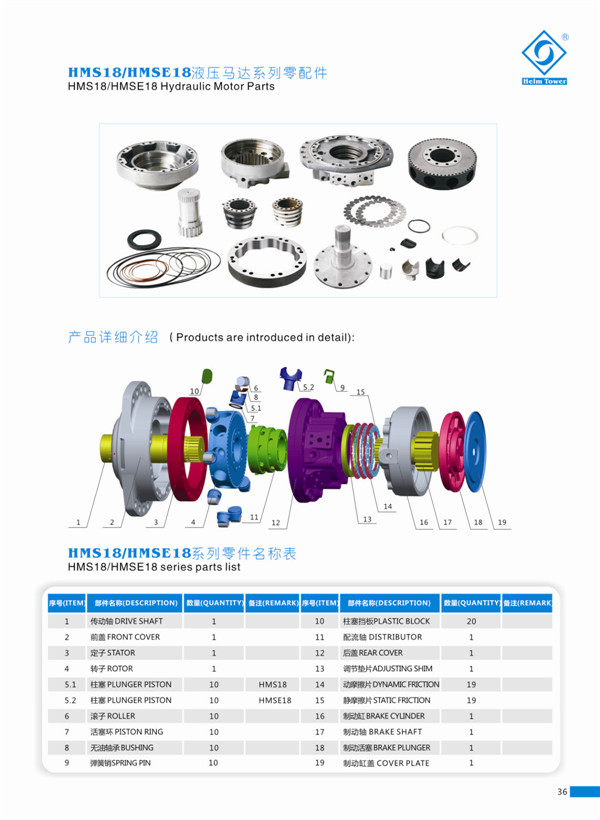 High Pressure Hydraulic Piston Motor Radial Piston Type Modular Design
