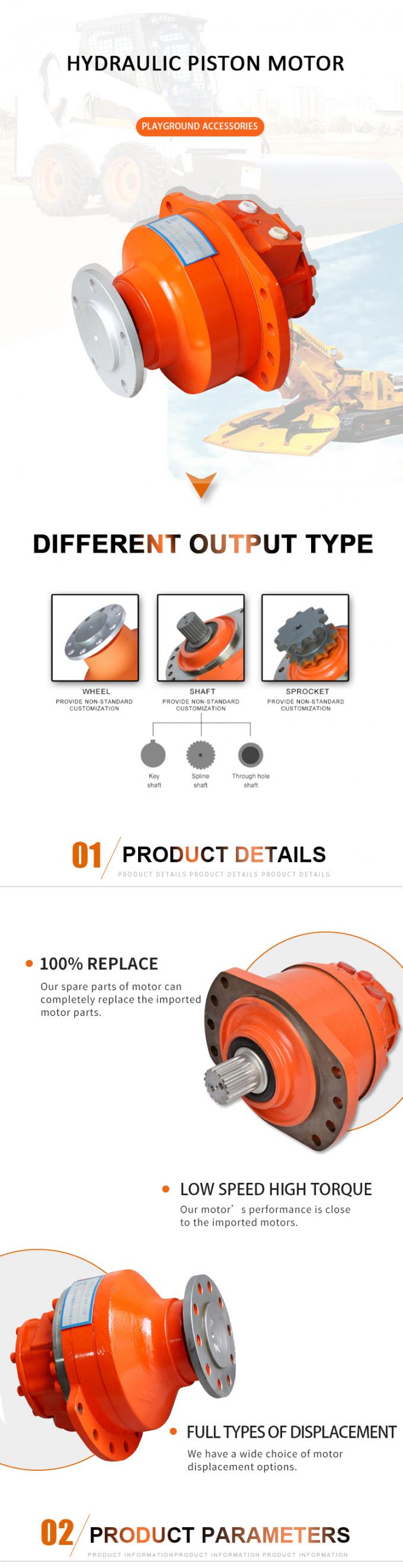 25Mpa Rated Pressure Low Speed Hydraulic Motor Hydraulic Drive Motor ...