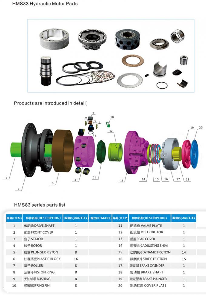 Precision Hydraulic Motor Parts Hydraulic Seal Kit For Poclain Motor MS83